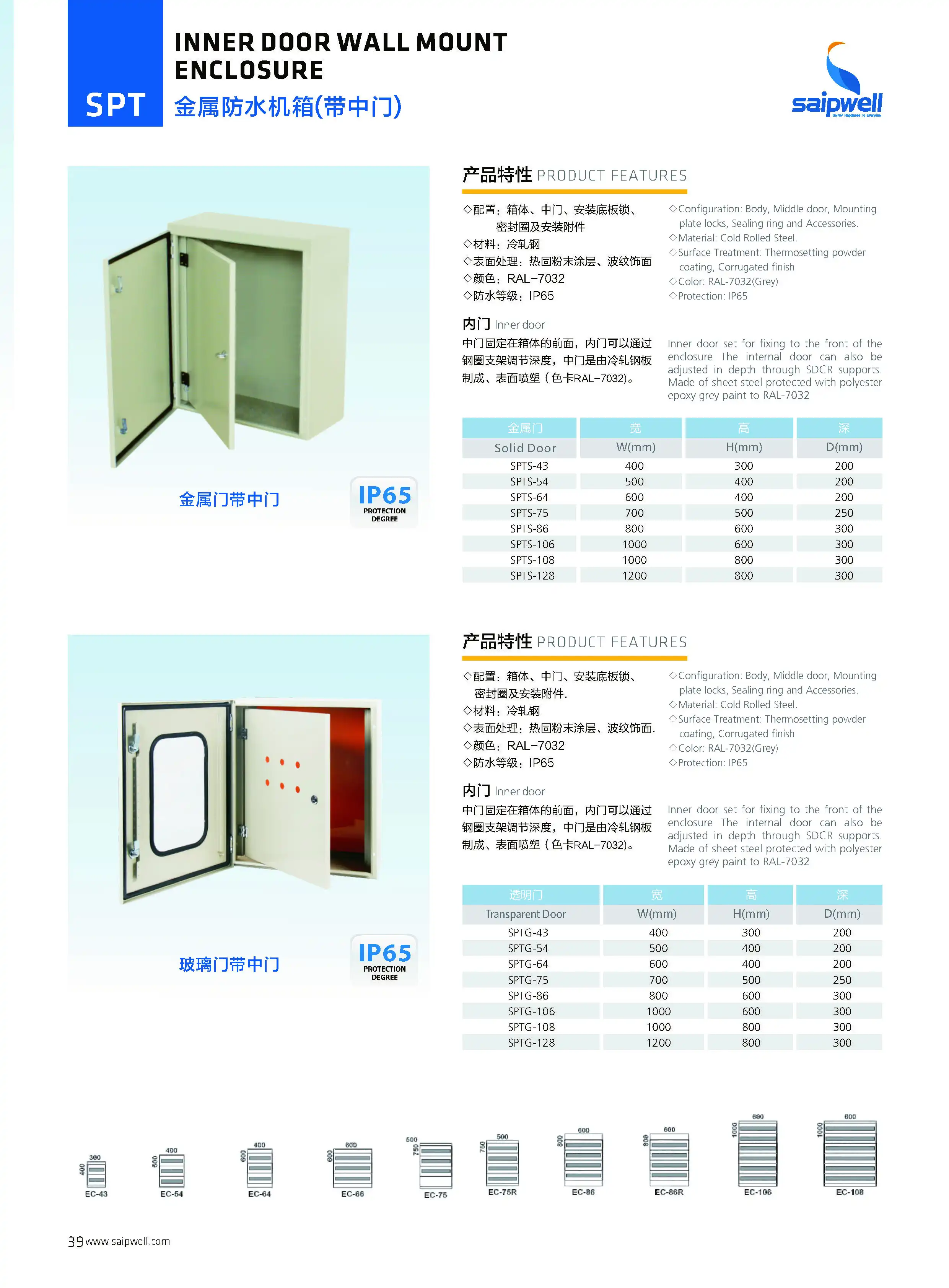 Three-phase Electric Meter Box Underground Metal Electrical Enclosure ...