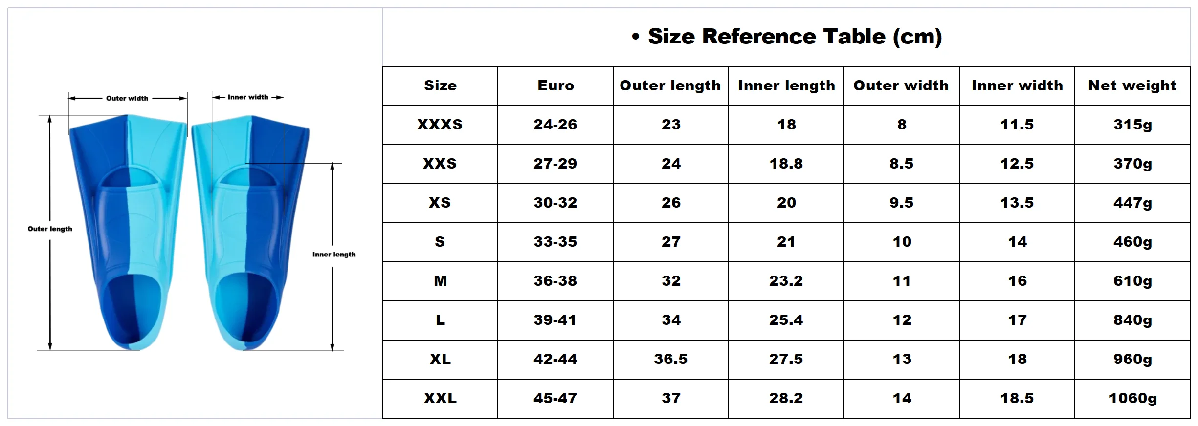 F001 Model Classic Design Diving Fins for Sale - Soft & Comfortable