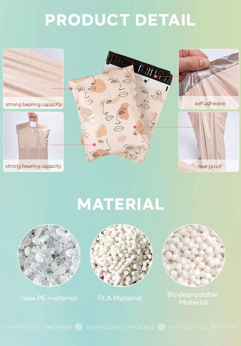 Biodegradable Poly Mailers - Sustainable Shipping Solutions