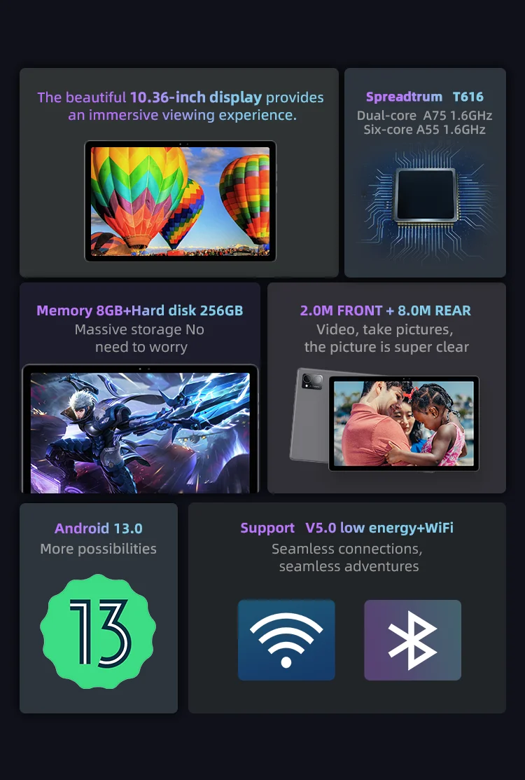 Brand New Hipo- S103 10.36inch T616 Ram 8gb Rom 256gb Tablet Pc With Most Popular - Buy Tablet ...