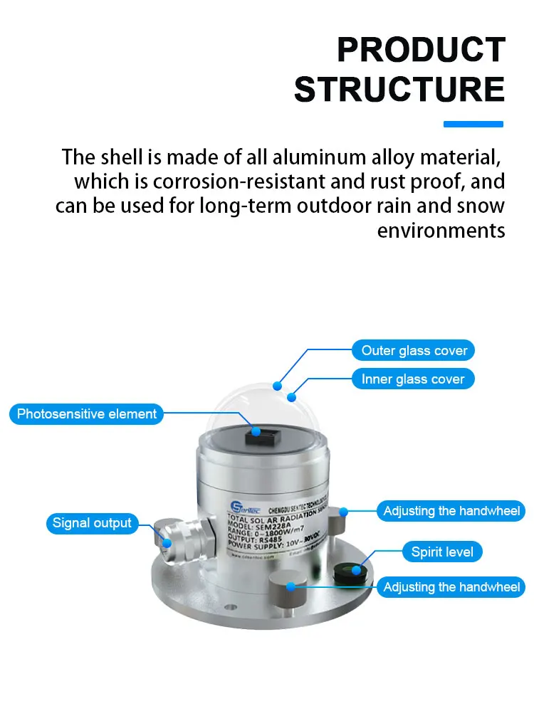 Rs485 0-1800w/m2 Solar Radiation Sensor Solar Radiation Pyranometer ...