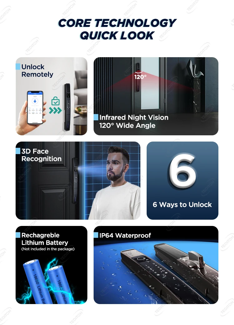 Tediton Ttlock Ip64 Waterproof 3d Face Recognition Fingerprint Motion Detection Smart Lock With ...