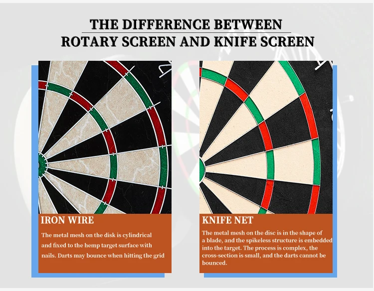 Explosive Models Bersaglio Per Freccette Custom Dart Board Professional Dart Board For Holiday ...