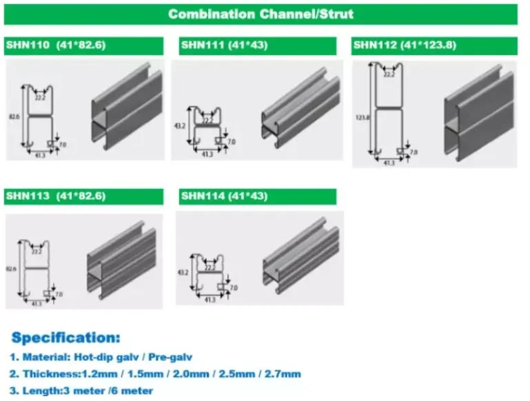Cold Formed Structural Galvanized Slotted Steel C Channel Bracket Solar Panel Profile With Holes ...