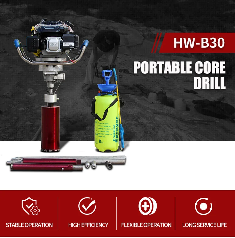 Soil Rock Sampling Portable Easy Operated Backpack Drill Rig Machine ...