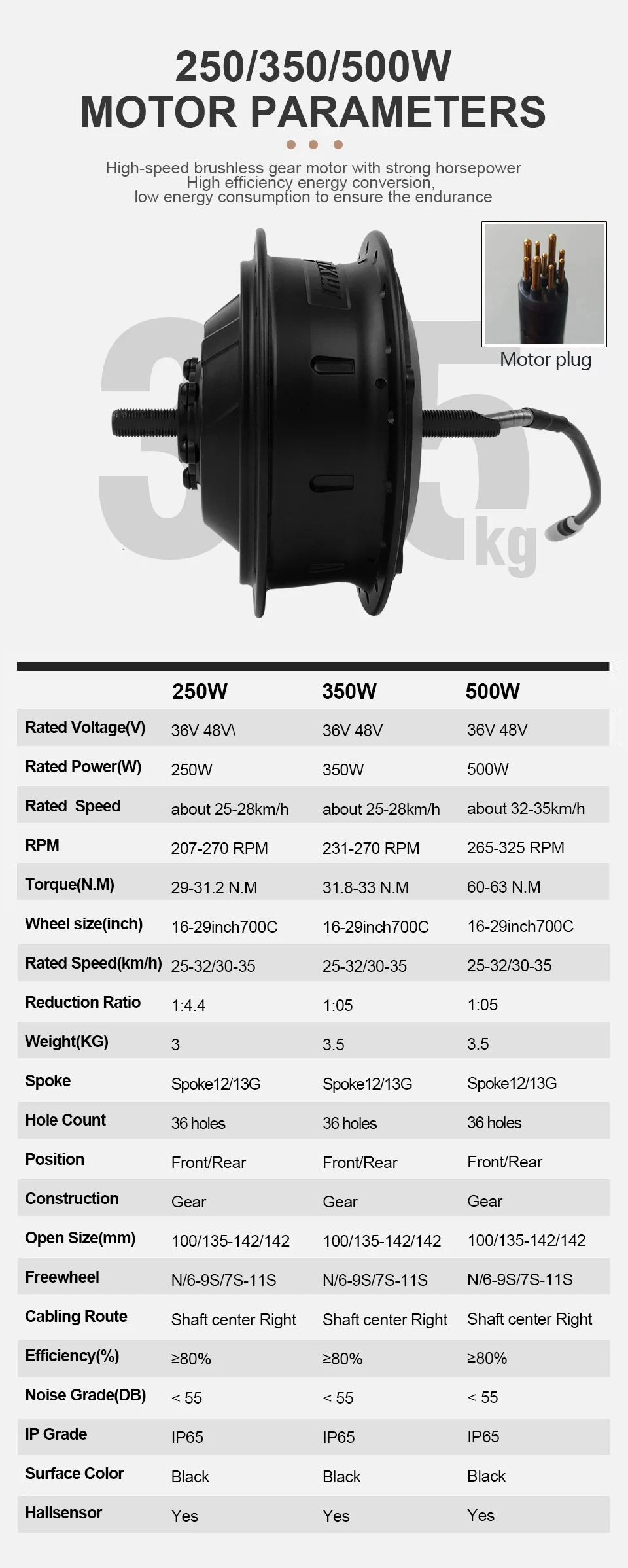 MXUS Ebike Motors - High Performance Brushless Gear Hub Motors