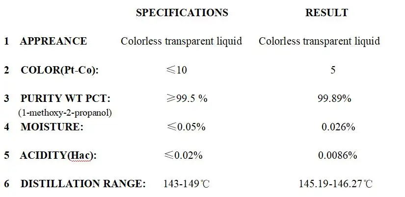 Pma/cas108-65-6 Pma 99.5% Min Pma Propylene Glycol Methyl Ether Acetate ...