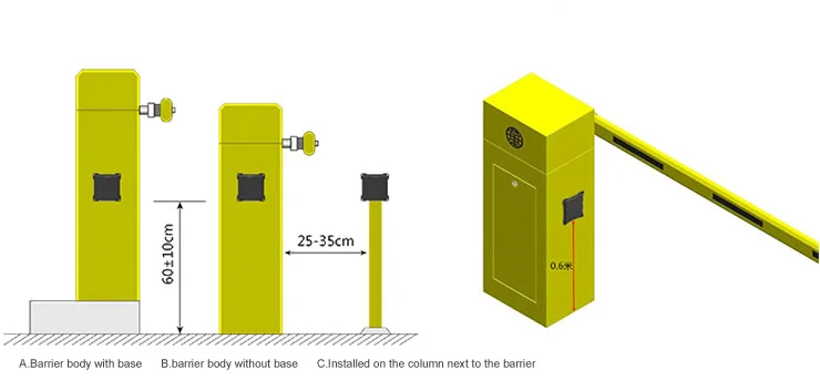 Boom Barrier Anti-Smashing Radar Loop Sensor - 24G Mmwave