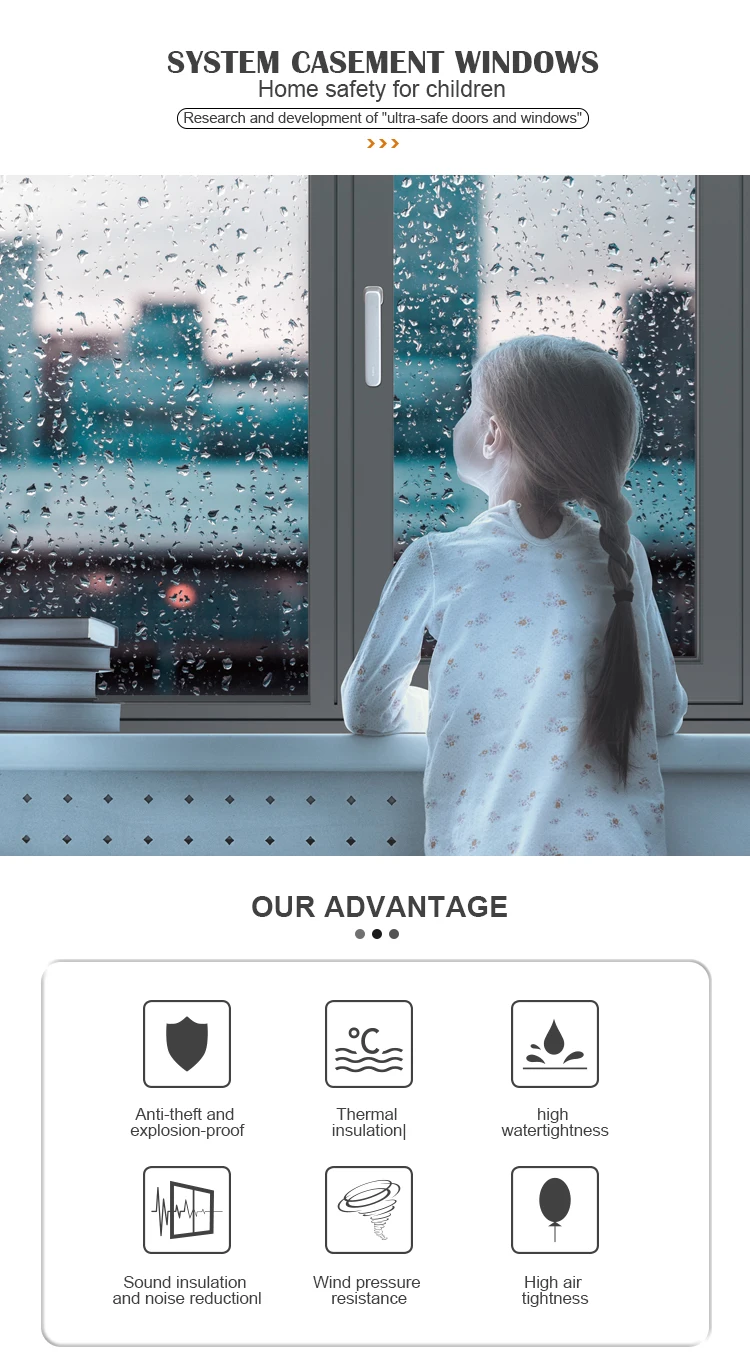 Roof Skylight Glass Customized Aluminum Openable Circular Round Window ...