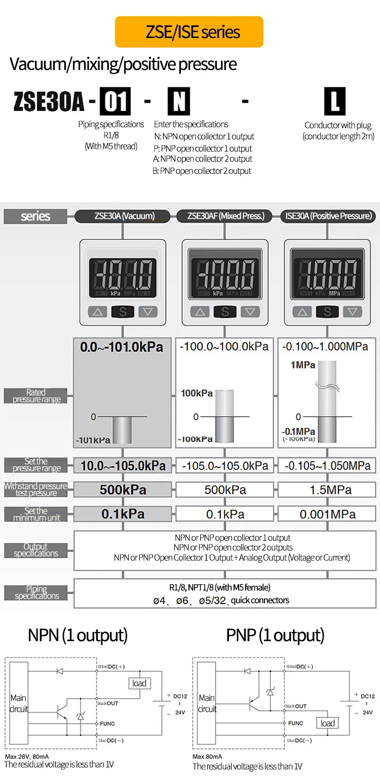 Ise30a Digital Pressure Switch Positive & Negative & Mixed & Dedicated ...