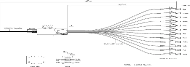 4 - 12f Bare Fiber Fanout 900um Fiber Optic Pigtail - Buy 4/6/8/12f ...