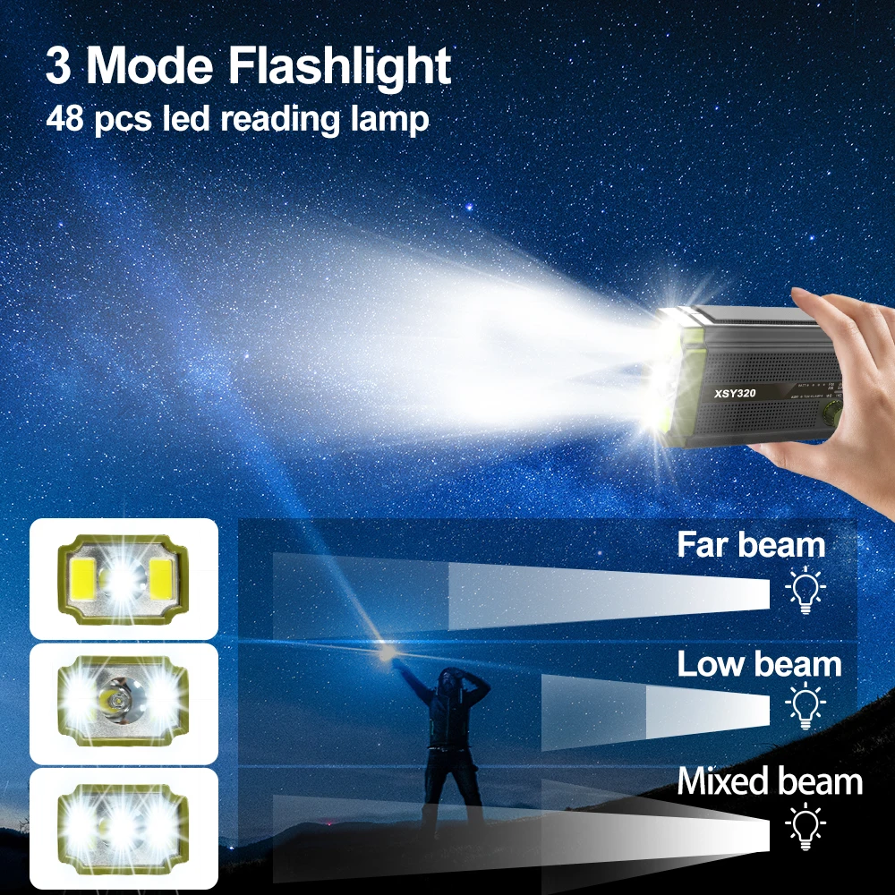 Xsy-320 Solar Hand Crank Sw / Am/ Fm Portable Emergency Radio Outdoor ...