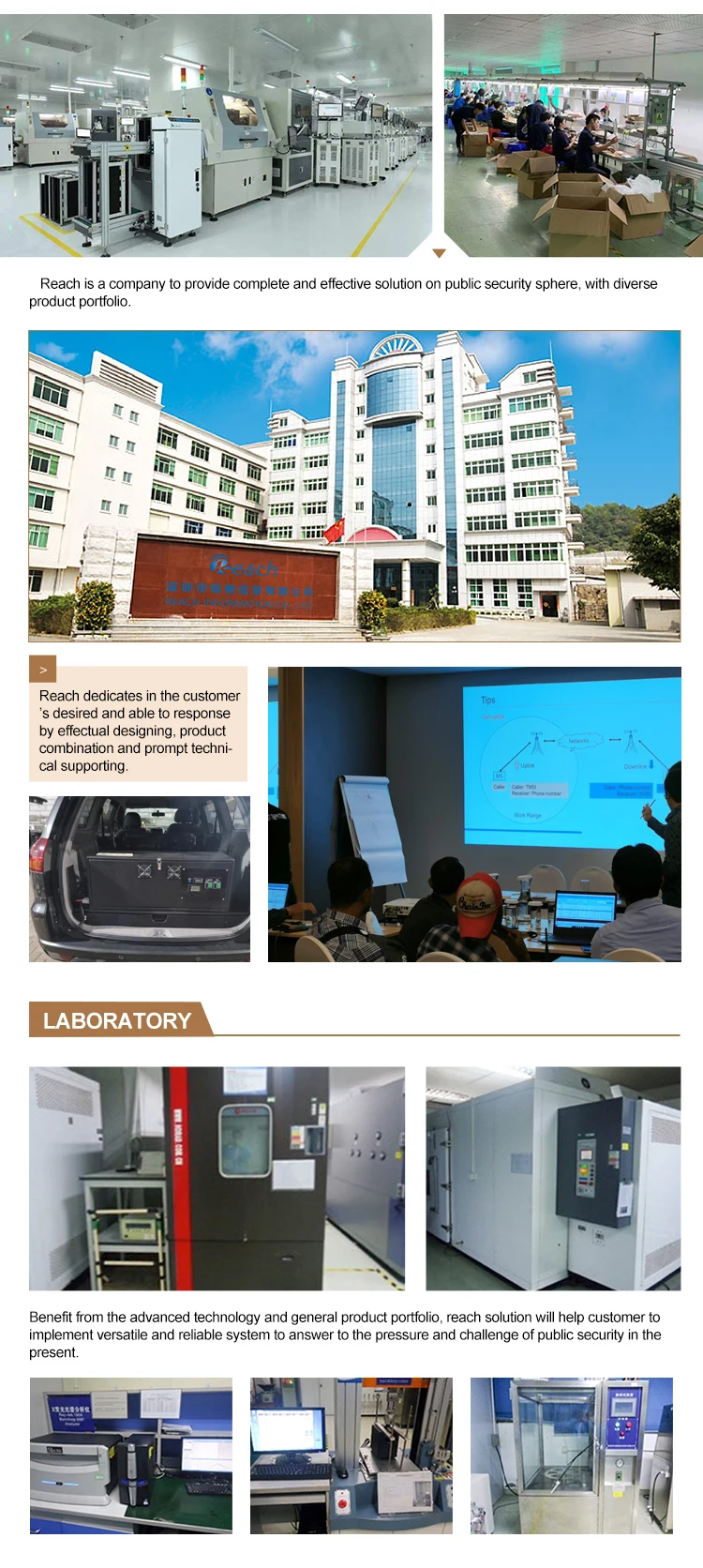 Custom Available Panoramic Scanning Coverage Scope 10km Drone Manage ...