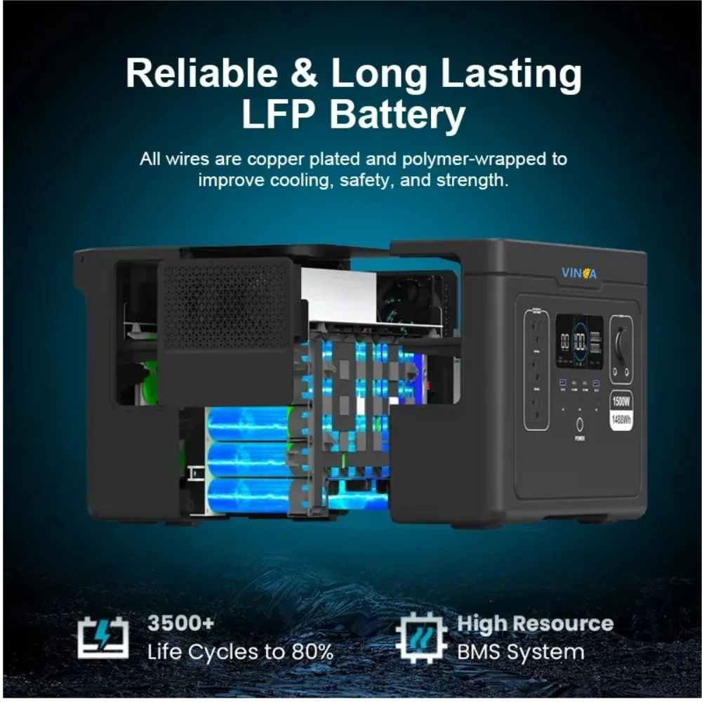 VINCA/OEM/ODM 1500W Fast Charging LiFePO4 Mobile Solar Generator AC DC ...