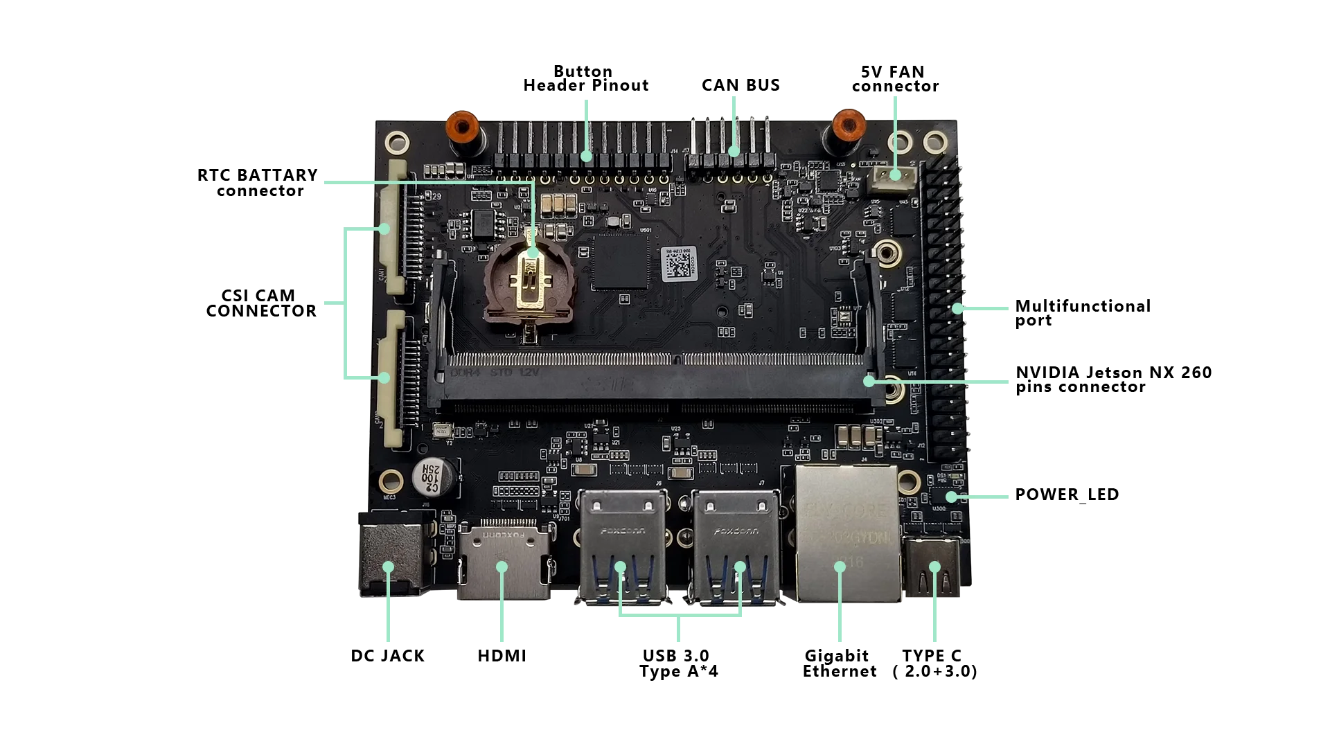 Leetop Board Carrier for Jetson Nano & Xavier AGX Kits