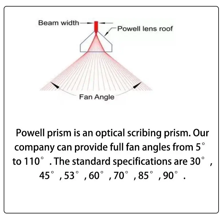 Powell Lens with Custom Angles - 9mm High, 8mm Laser Line