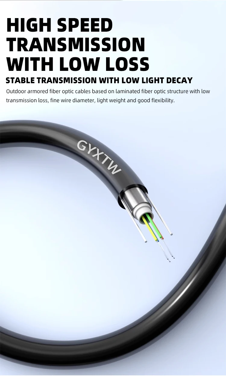 4-12 Core Fiber Optic Cable Internet Price Per Meter Of Fiber Optic ...