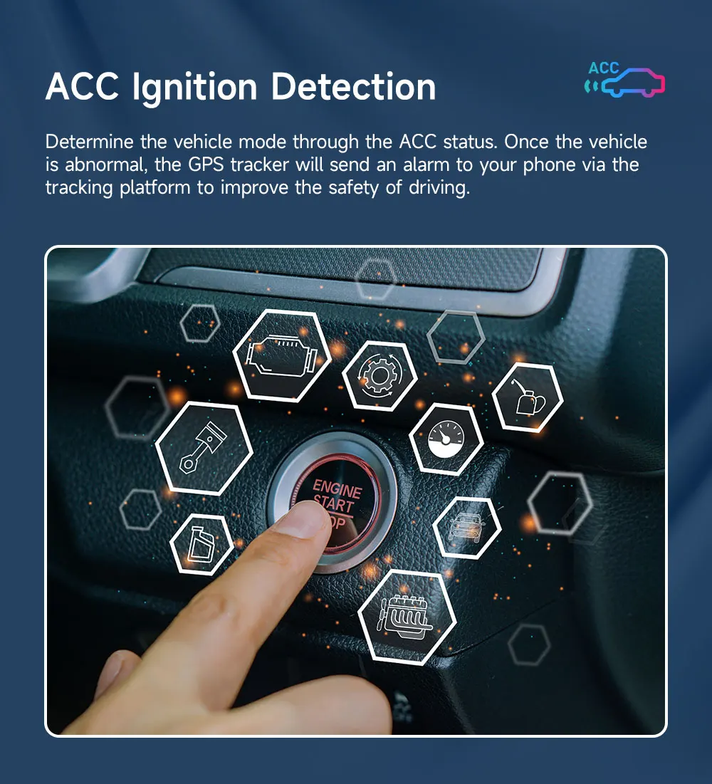 Q11 Relay Gps Positioning Terminal Vehicle Tracking Security - Buy ...