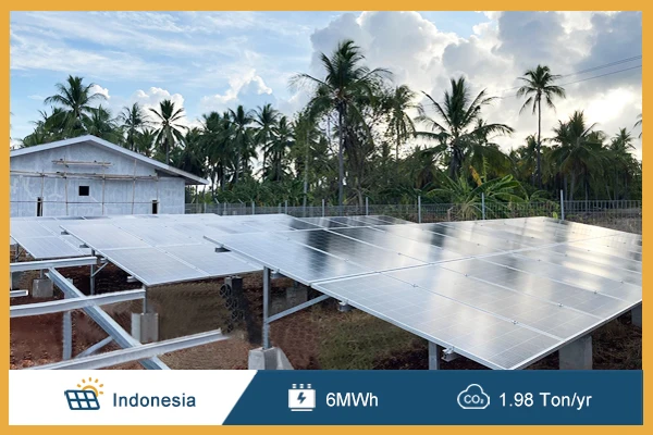 Next-Gen Renepoly EMS Local Controller with Built-In Microgrid Software| Alibaba.com