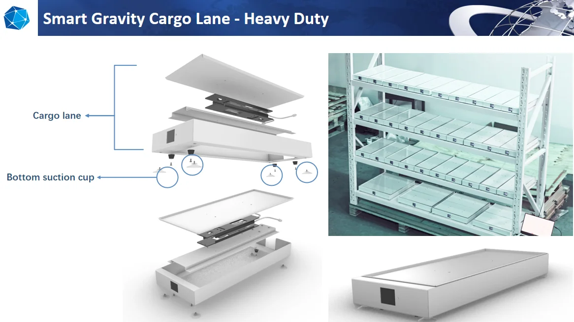 Monolithiot Smart Weighing Shelf - Automatic Inventory Counting