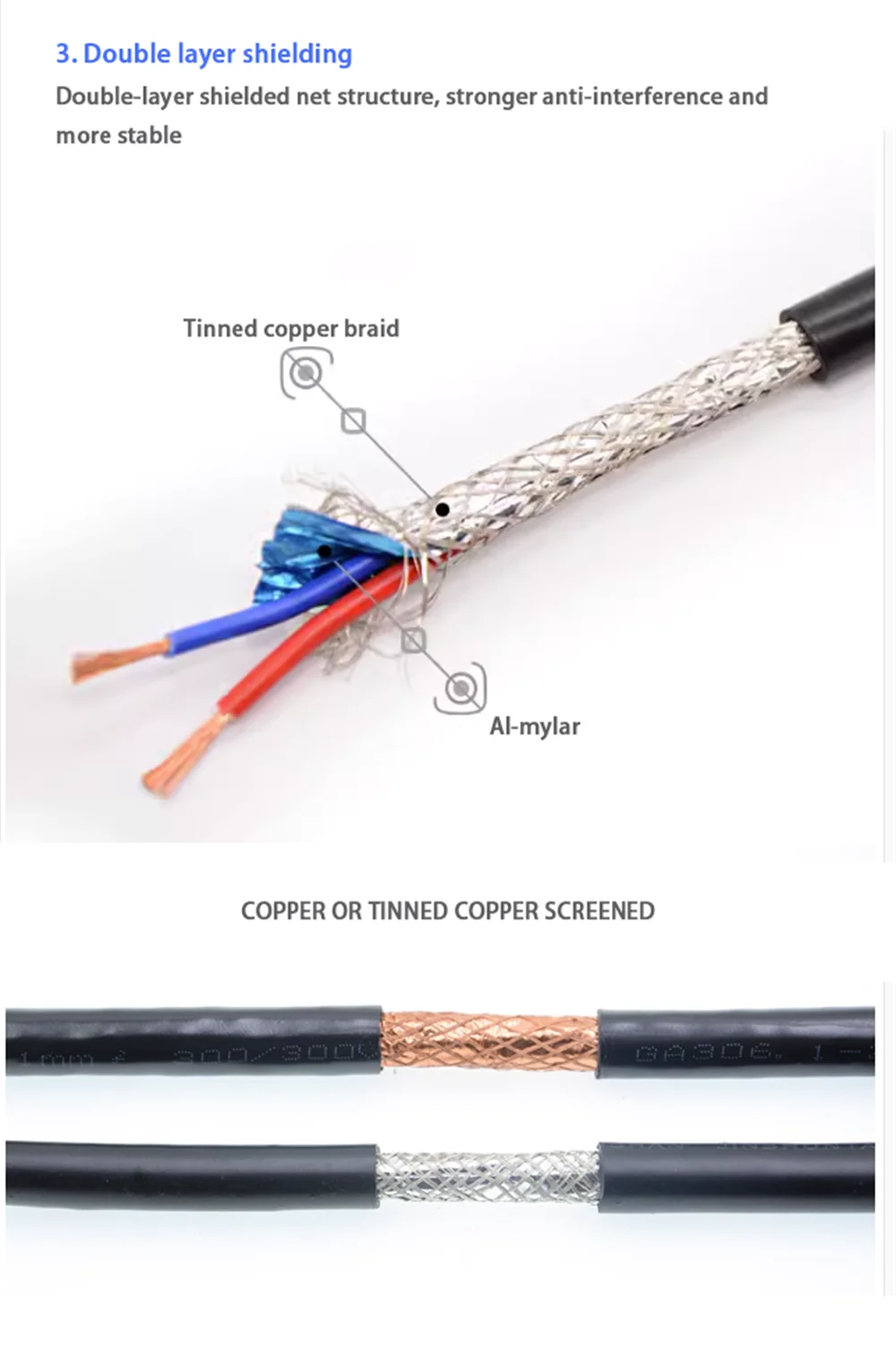 Multi Core Flexible Armoured Signal Wire - RVVP Cable