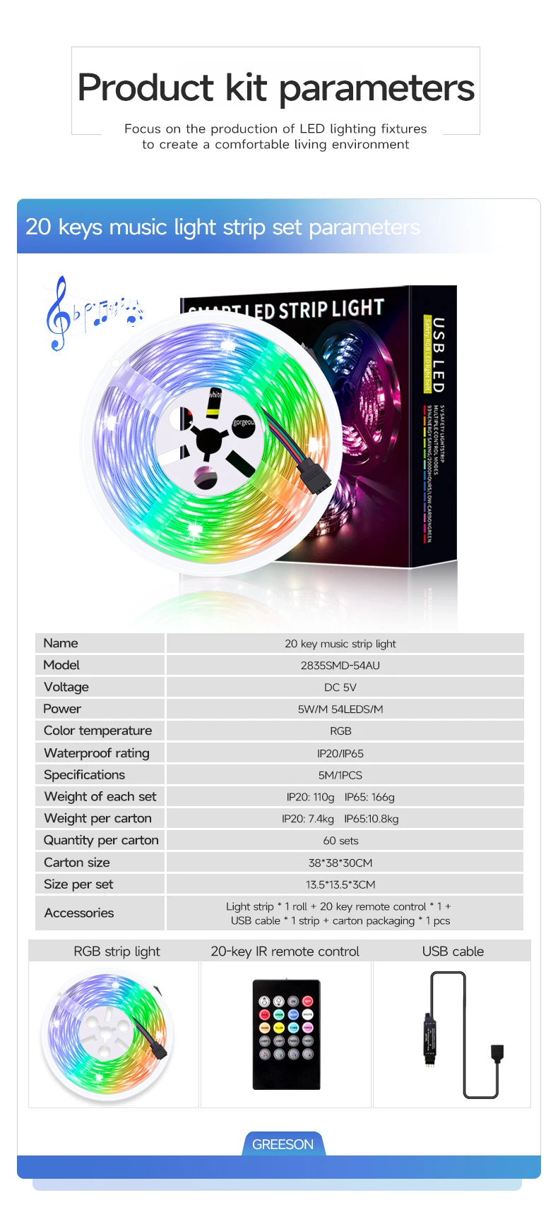 Smart LED Strip Lights - Color Changing for Home Lighting