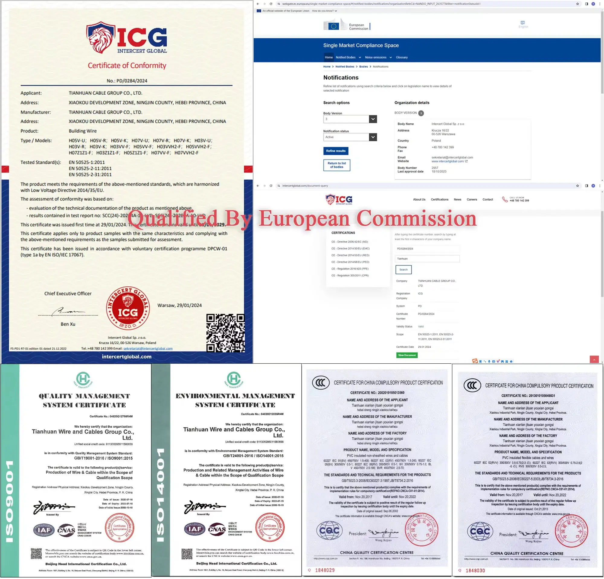 Iec 61089 Single Core Acar Overhead Conductor Bare Aluminium Conductor ...