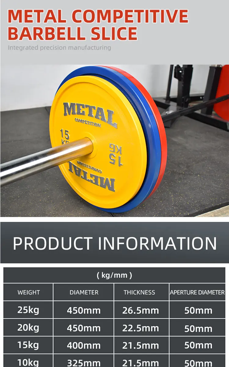Powerlifting and Deadlift Plates Bodybuilding Fitness Durable Cast Iron ...
