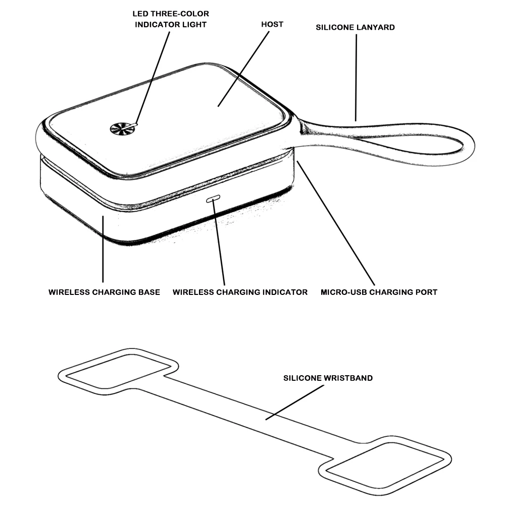 Portable Personal Wearable Radiation Dosimeter Detector