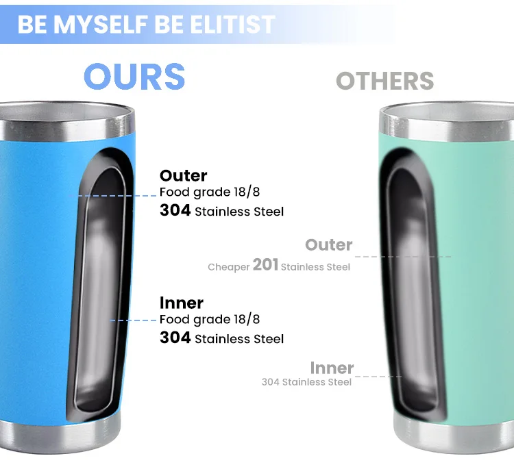 Yeties 20oz 30oz Cup Insulated Stainless Steel Insulated Thermal ...
