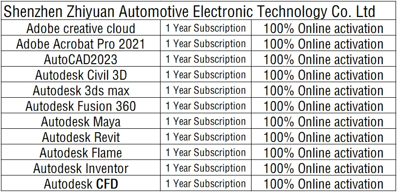 Autodesk Civil 3d Mechanical Design Email 100% Activation Key License ...