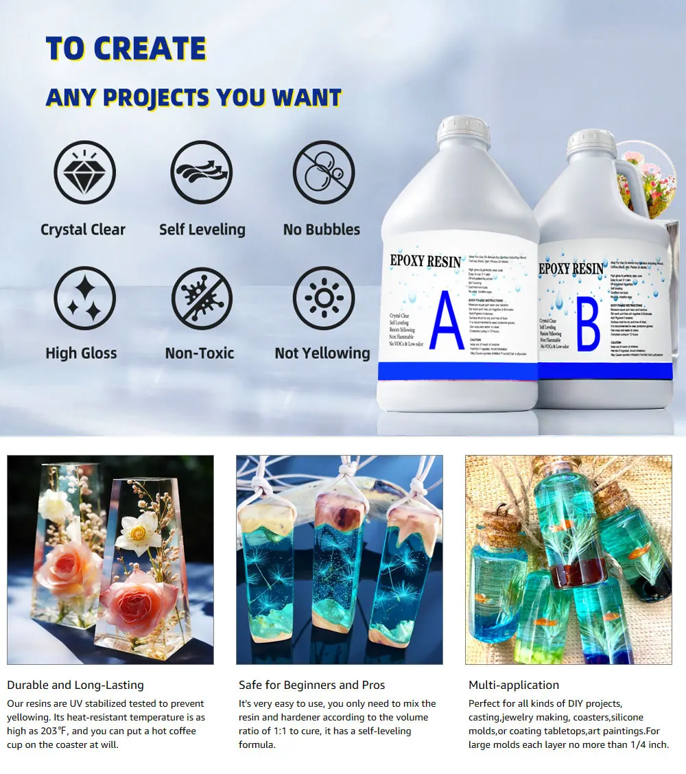 Wholesale Of High-quality And Easy To Mix 1:1ab Glue Epoxy Resin For ...