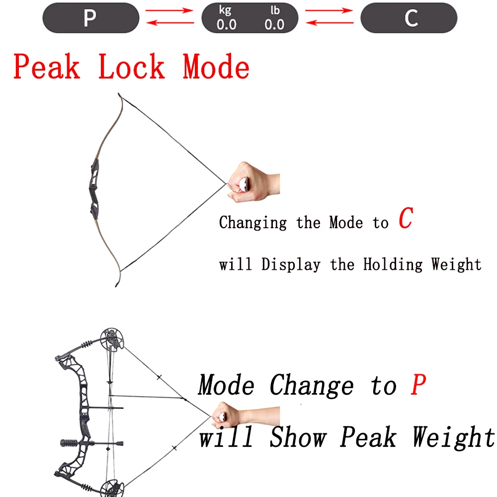 110lbs Archery Digital Bow Scale Archery Tension Pull Scale Force Peak ...