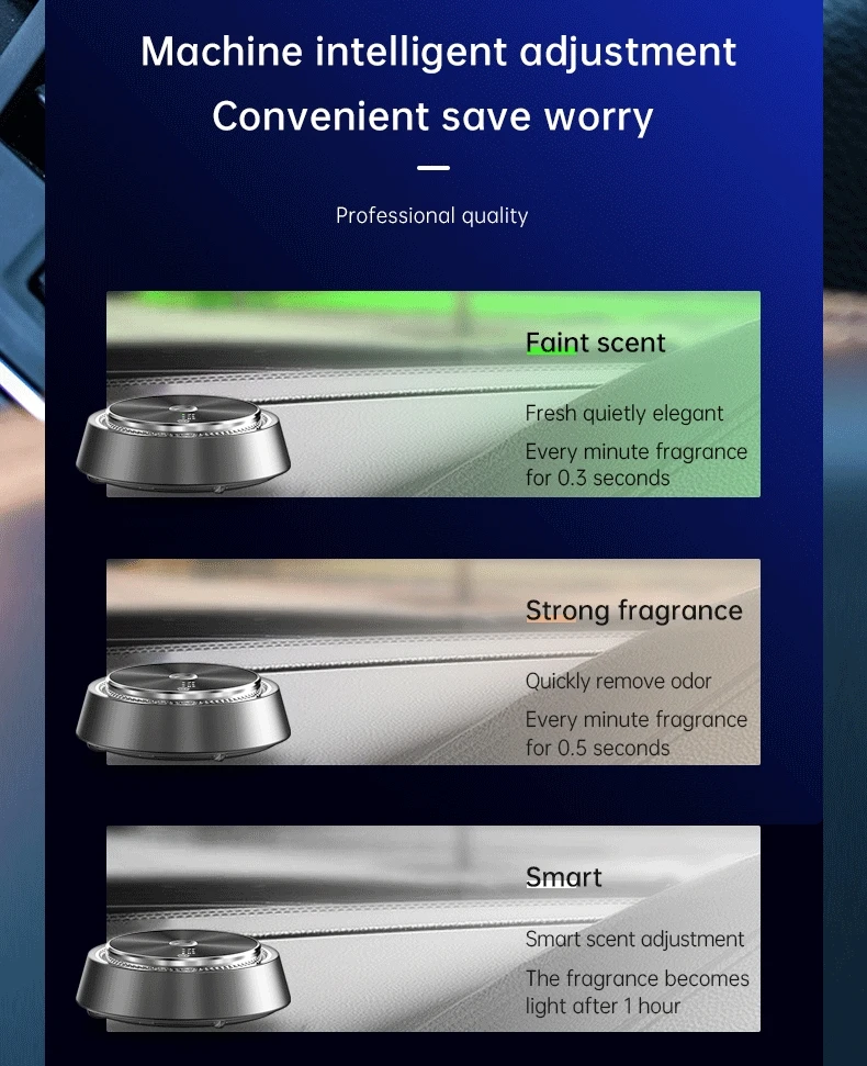 Pure Essential Oil Car Difusor Smart Spray Portable Usb Car Air Perfume Essential Oil Aroma ...