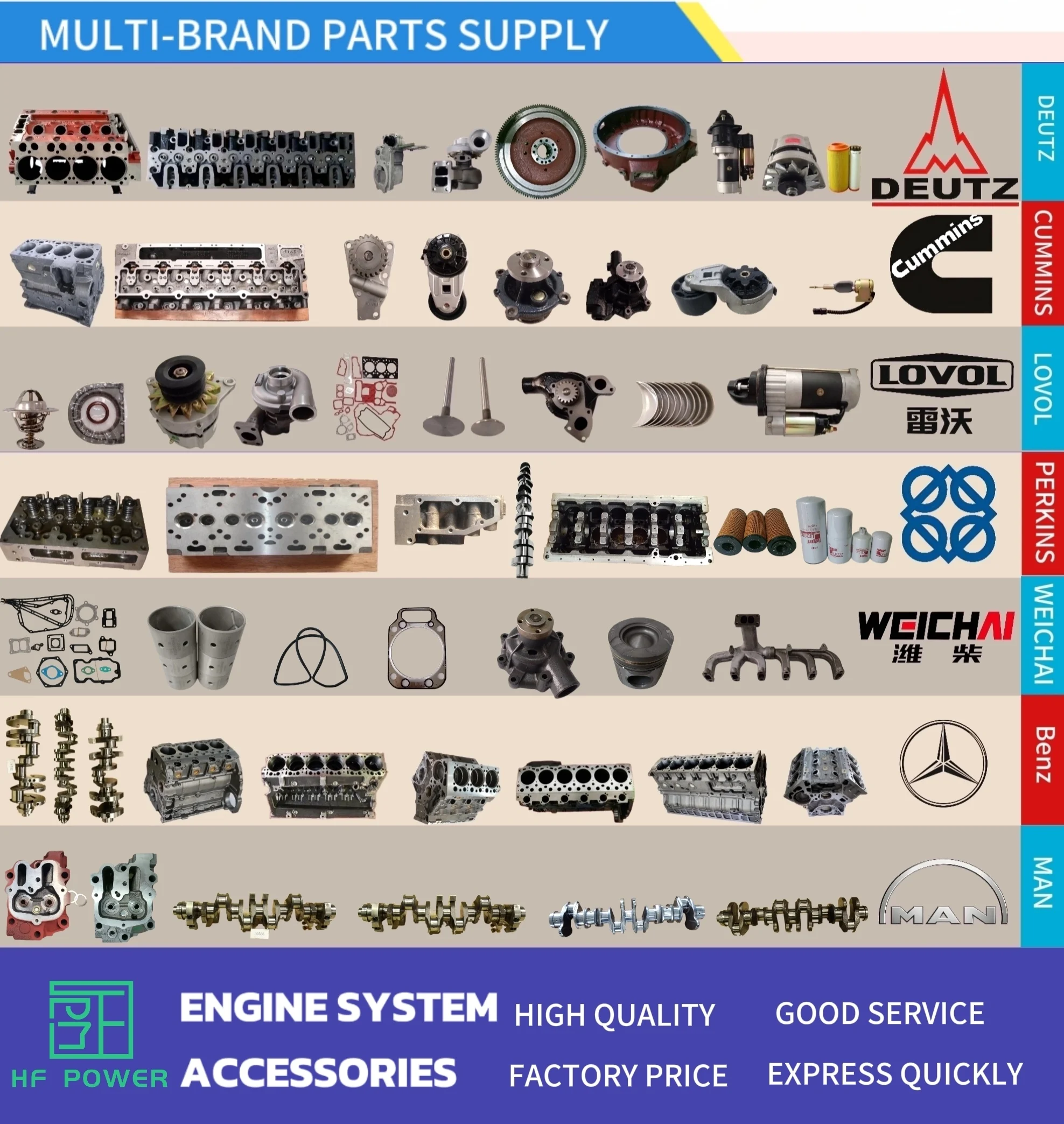 Deutz Exhaust Muffler for KHD F4L 912 Diesel Engine Parts - Fast ...