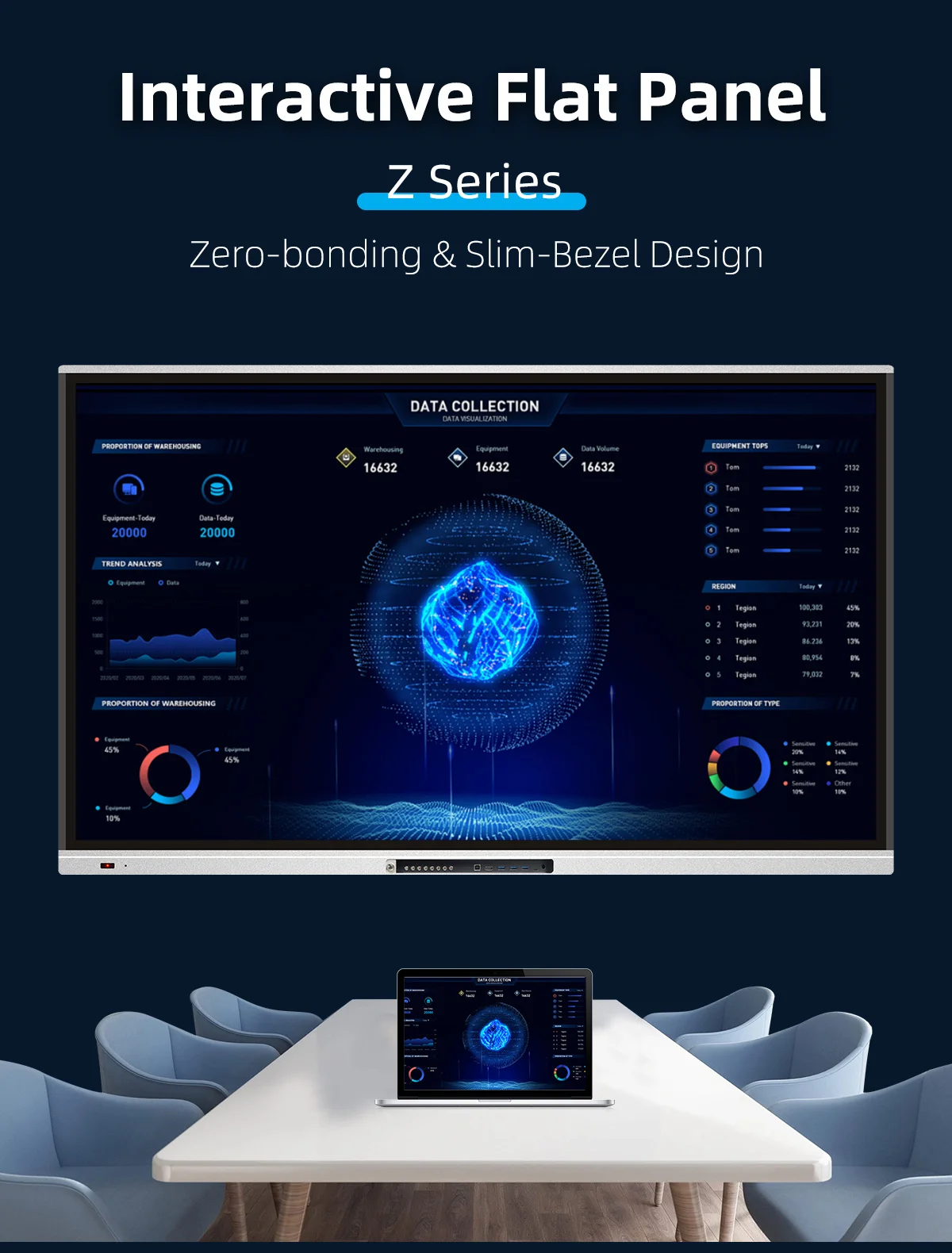 75 Inch Interactive Touch Screen Education Board Ops Flat Panel Led 4k ...