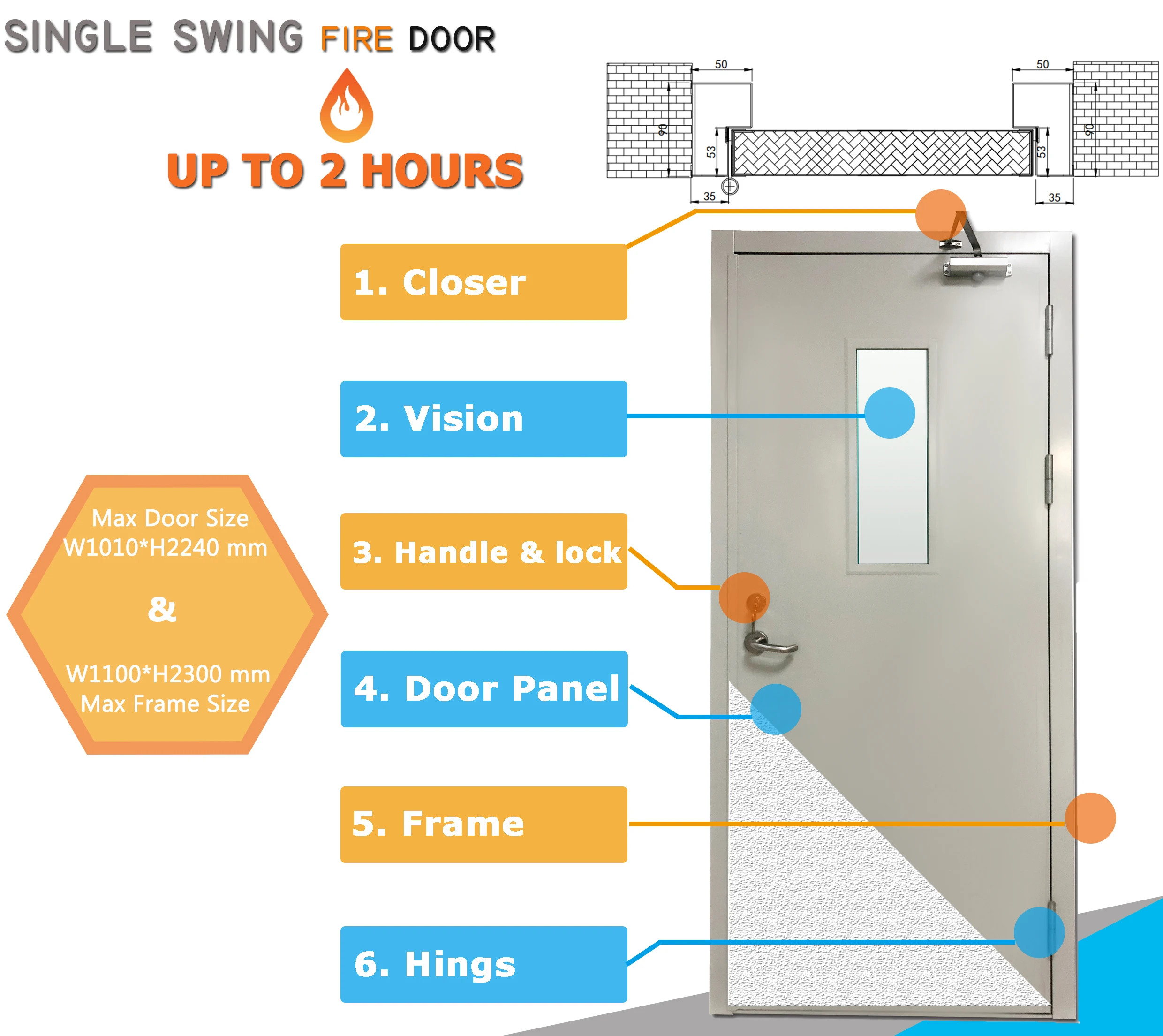 Custom Modern Fireproof Door Steel Fire Resistant Emergency Escape ...