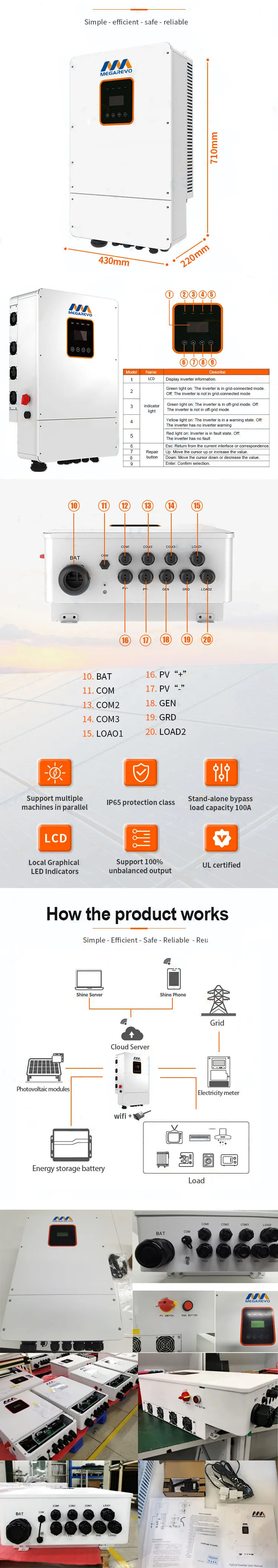 Megarevo Hybrid Inverter 8kw & 10kw - Efficient Solar Power