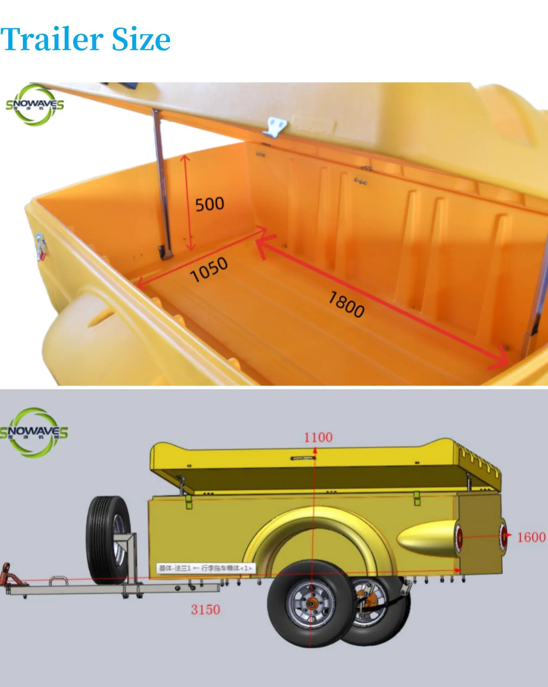Is Your Pop Up Tent Trailer Really Insured Uncovering The Hidden Risks And Securing The Right Coverage