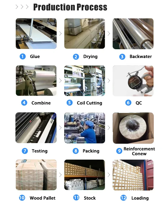 A4 Size High Glossy BOPP Transparent Self-Adhesive Film