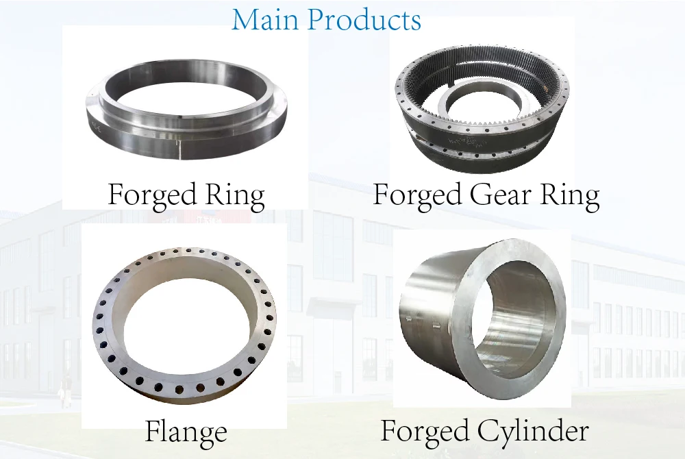 Customized Forge Steel Round Ring Forging Stainless Steel Rings - Buy ...