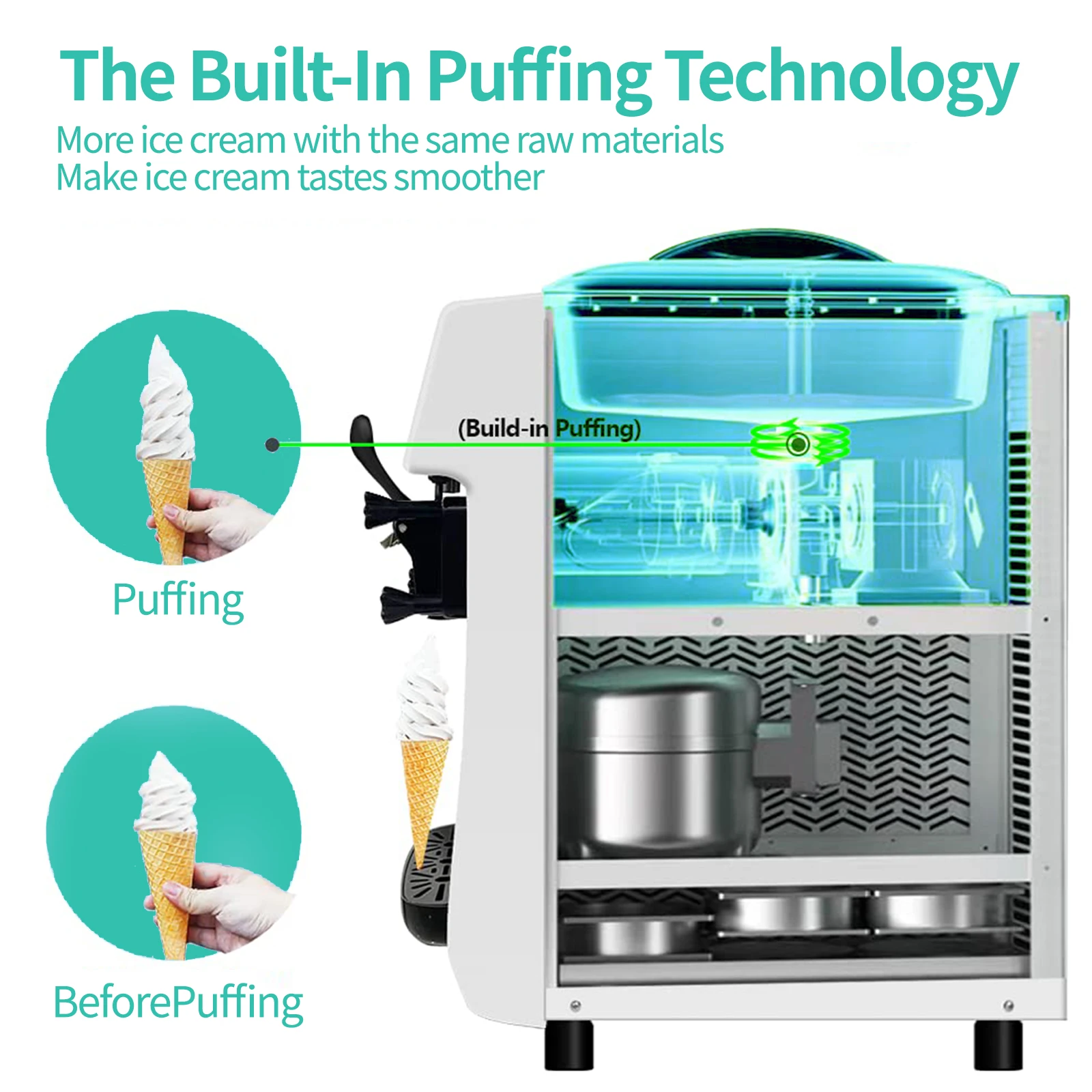 Commercial Ice Cream Maker Machine 12-16l/h Soft Serve Machine,Single ...