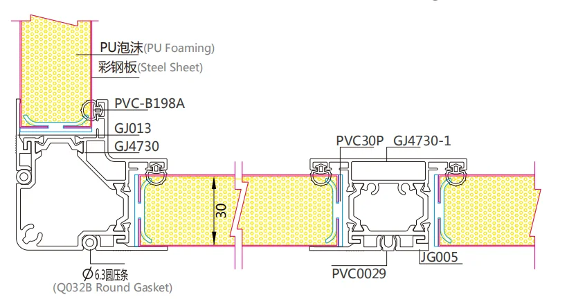 Extruded Aluminum Profile for AHU Pentapost Frames - E-zong