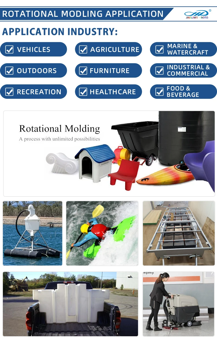 Rotomolding Durable Plastic Wheeled Scrollable Cooler Boxes with ...