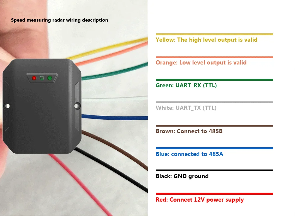 Radar Speed Limit Sign - Millimeter Wave Velocity Sensor
