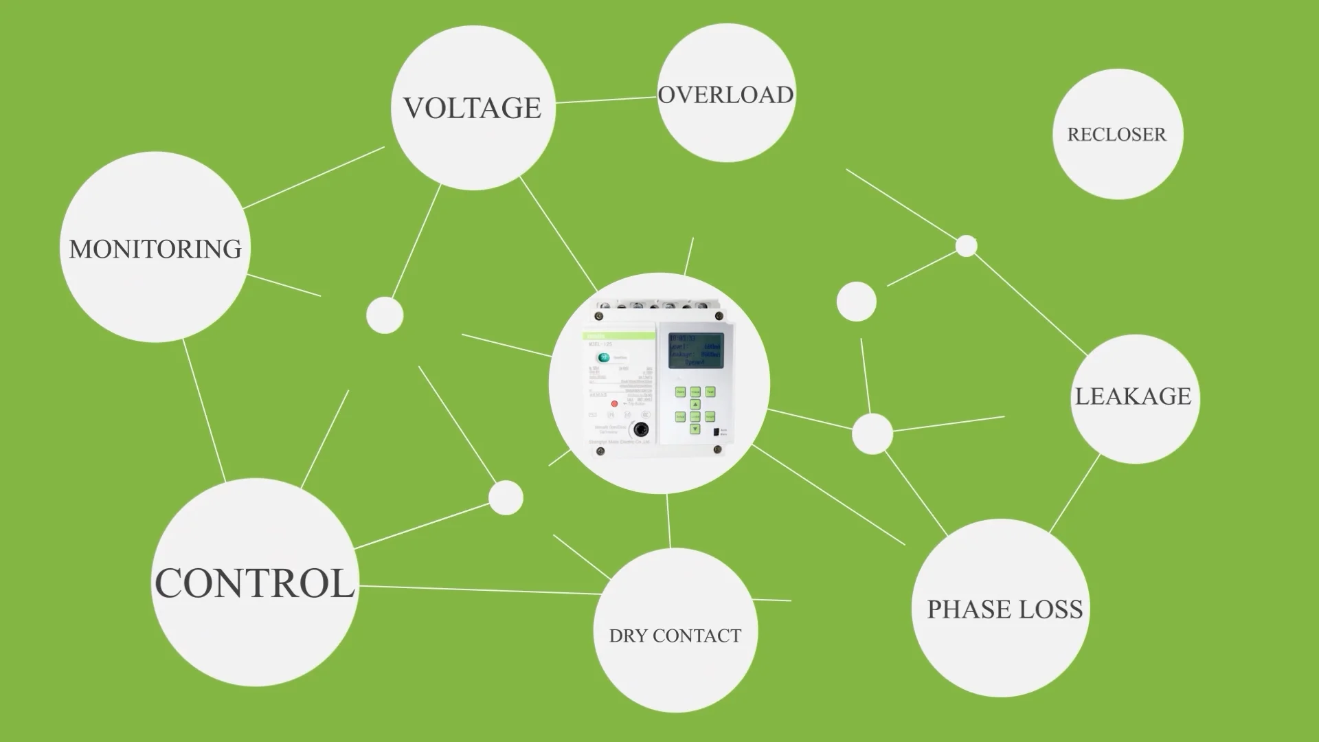 Matismart Remote Controlled Motorized Mccb 125a 250a 350a 400a Molded ...