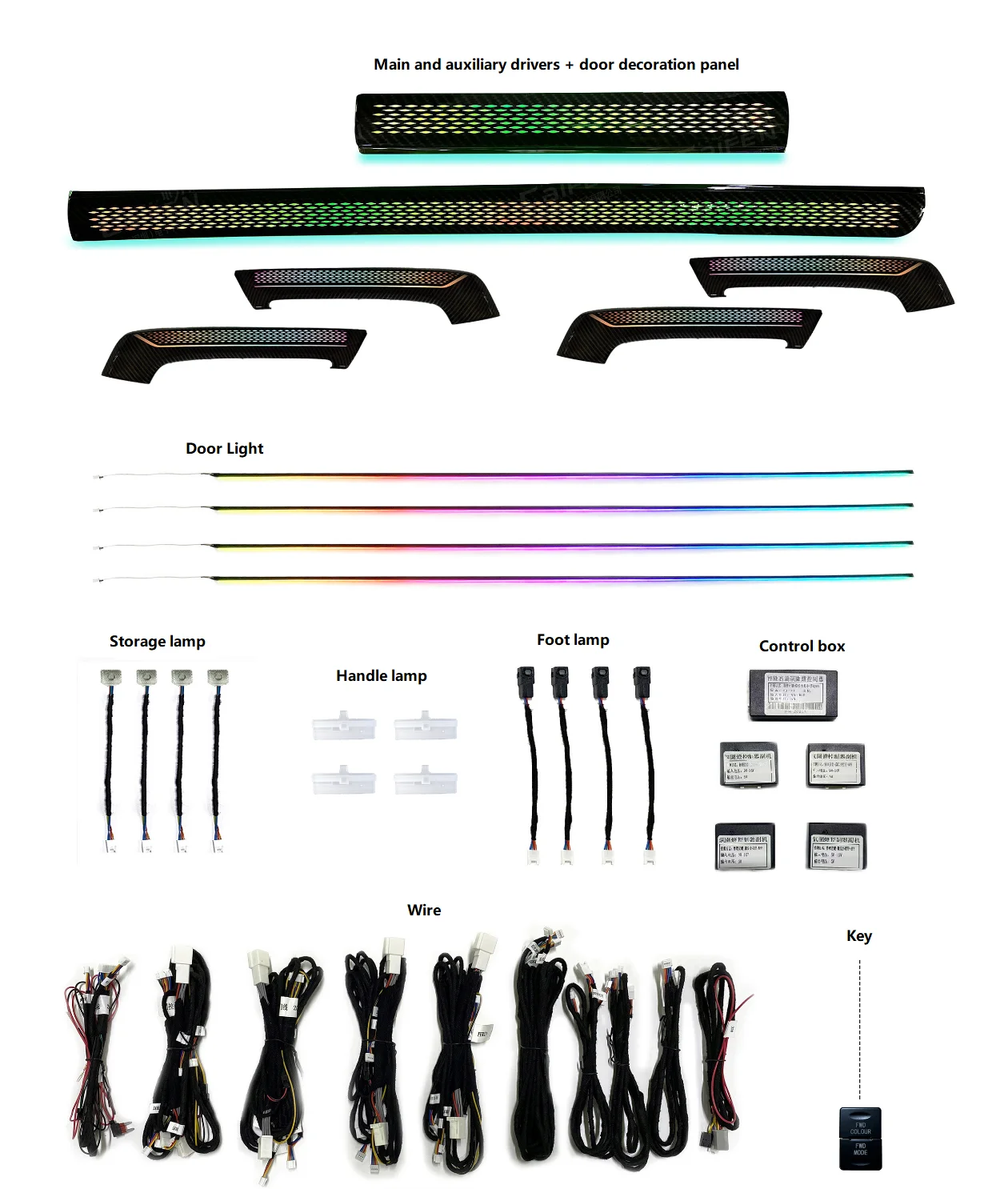 Illuminate Your Toyota Land Cruiser Prado 150 with LED Lights