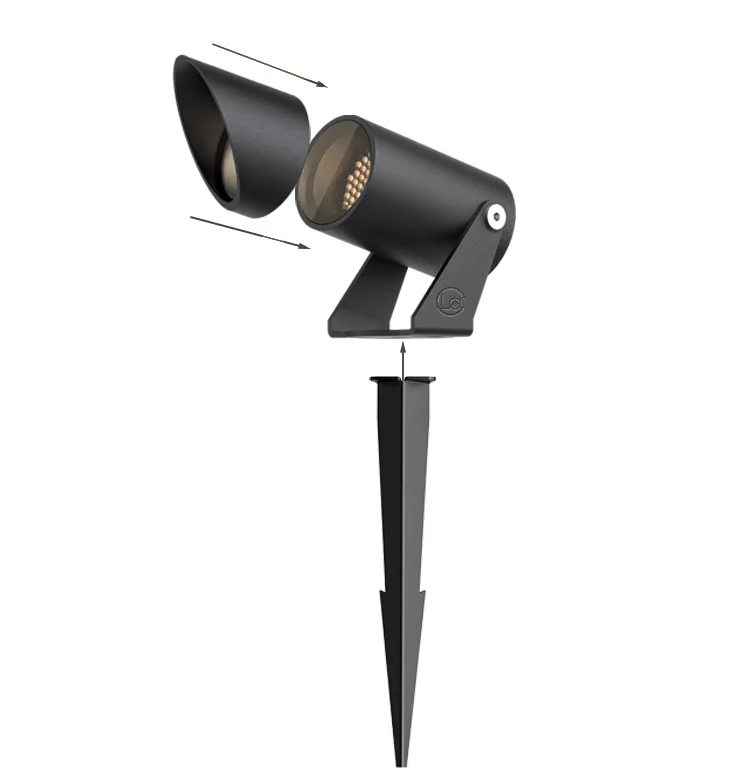 New Design Ip66 Waterproof Outdoor Dimmable Spotlight Landscape 2.5w 5w ...