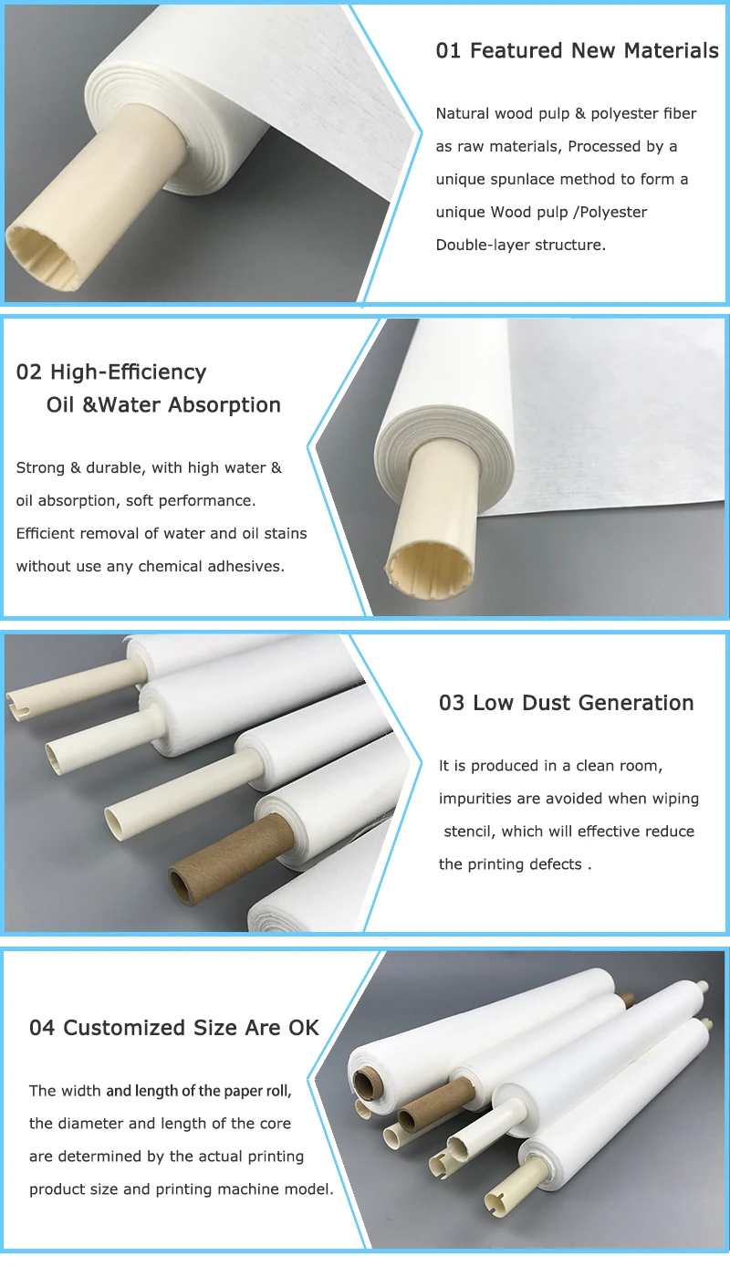 18 Years Manufacturers Gi Smt Stencil Clean Lint Free Cleanroom Wipe ...