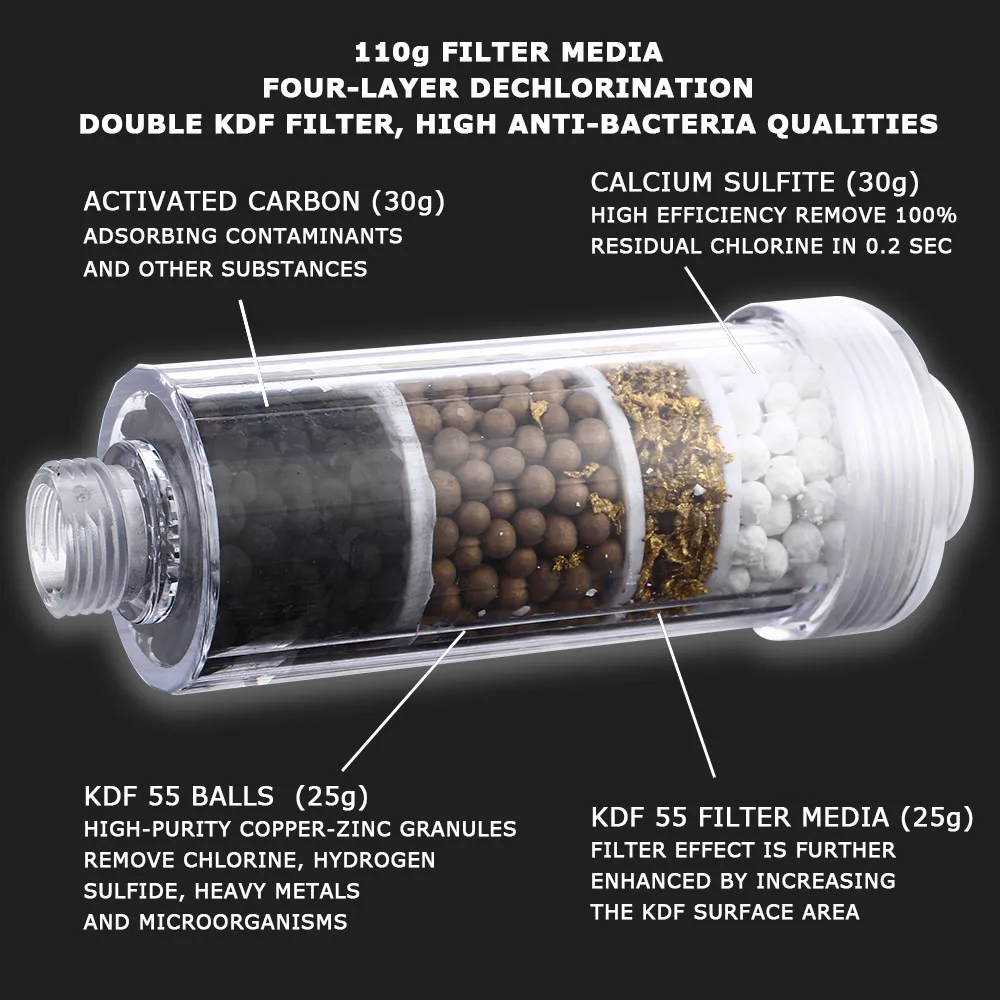 Modern Shower Alkaline Water Filter for Chlorine Removal